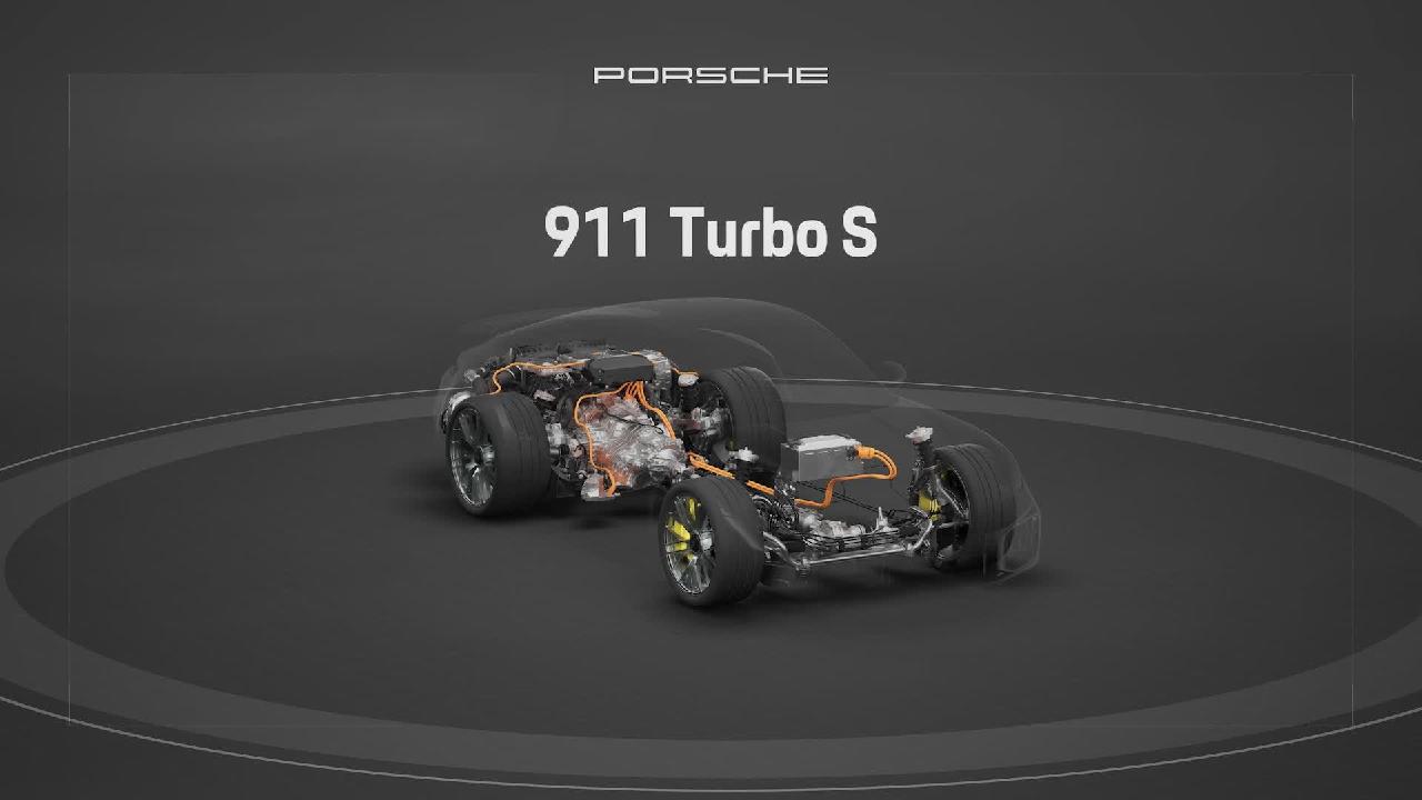 Tech Rendering: 911 Turbo S - NewsTV Porsche
